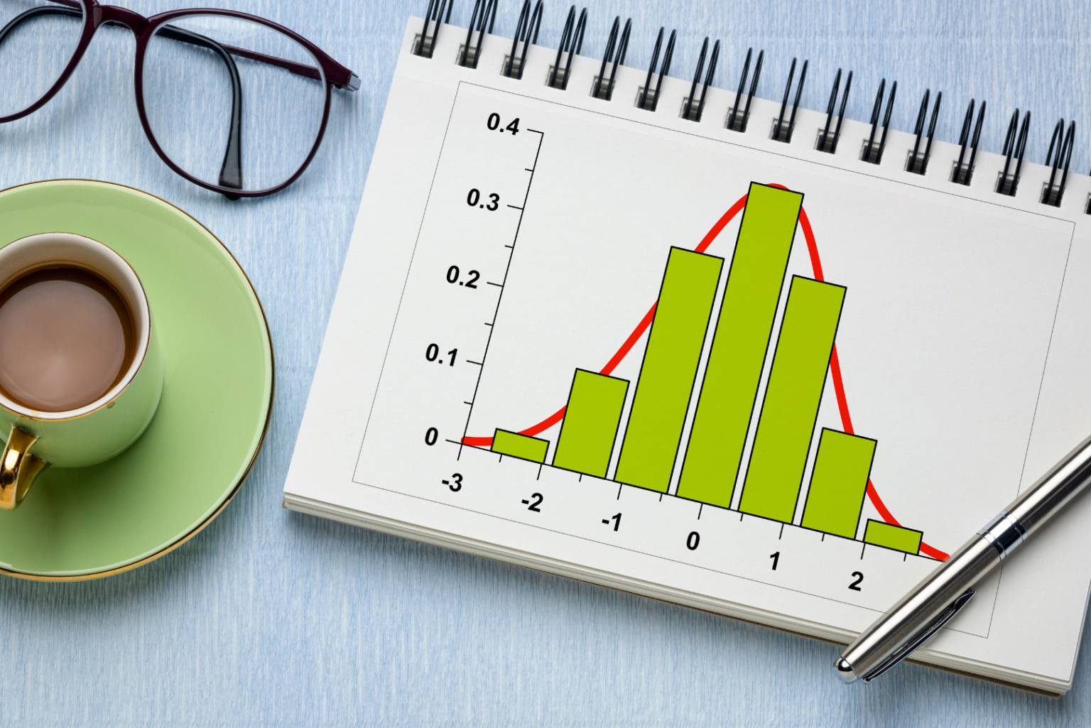 What’s Pi Doing Inside the Normal Distribution? - Modern Sciences
