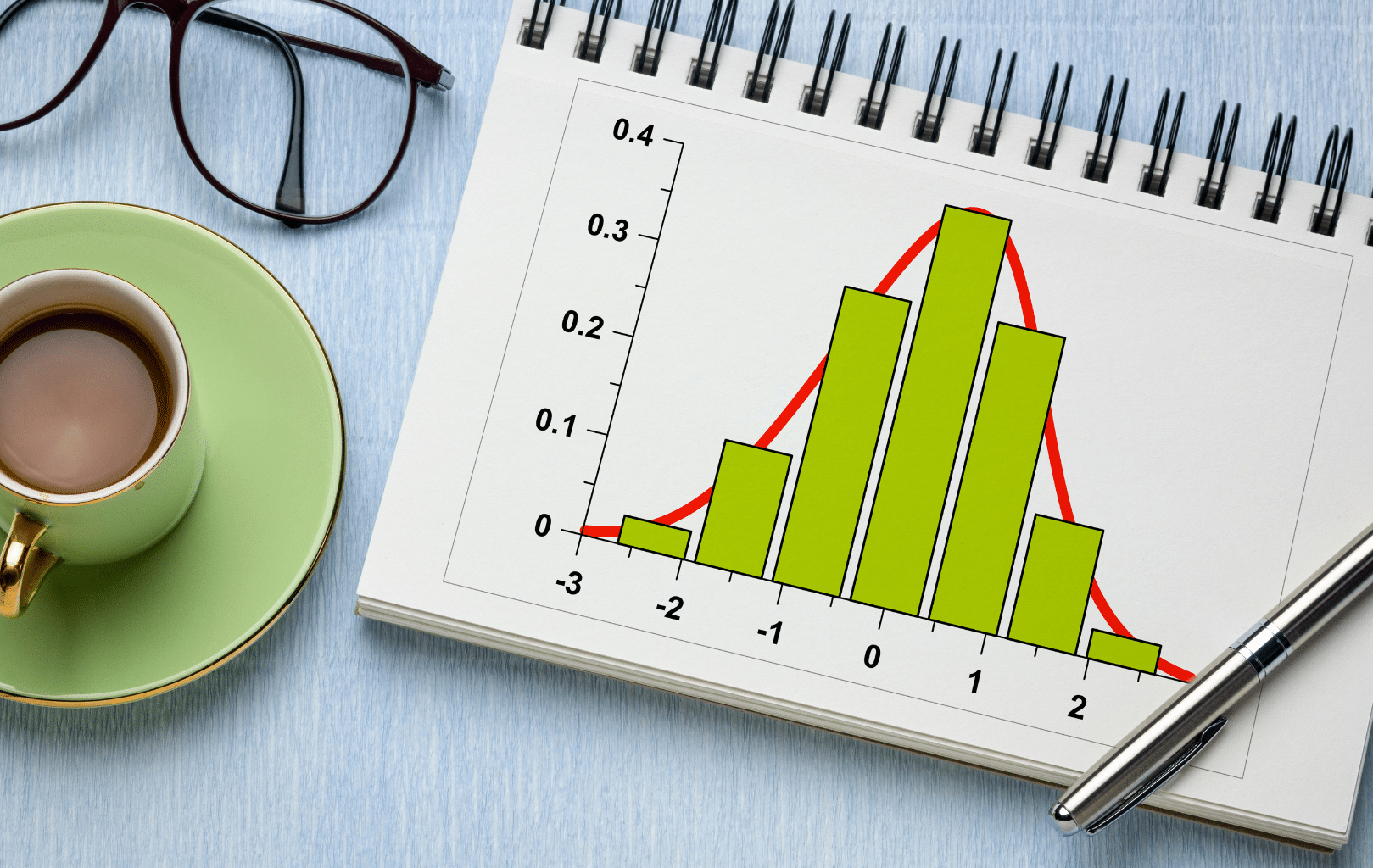 What’s Pi Doing Inside the Normal Distribution? - Modern Sciences